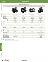 Complete Terminal Blocks Catalog - IDEC USA - PDF Catalogs | Technical ...