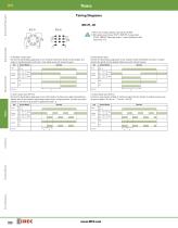 Complete Timer Catalog - IDEC USA - PDF Catalogs | Technical ...