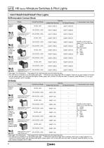 H6 Series - IDEC USA - PDF Catalogs | Technical Documentation | Brochure