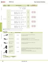 Complete Door Interlock Switches Catalog - IDEC - PDF Catalogs ...