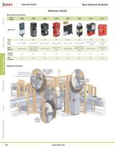 Complete Door Interlock Switches Catalog - IDEC - PDF Catalogs ...