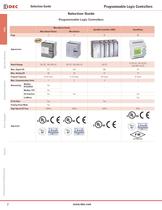 Complete PLC Catalog - IDEC - PDF Catalogs | Technical Documentation ...