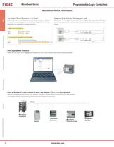 Complete PLC Catalog - IDEC - PDF Catalogs | Technical Documentation ...