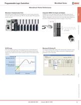 Complete PLC Catalog - IDEC - PDF Catalogs | Technical Documentation ...