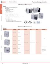 Complete PLC Catalog - IDEC - PDF Catalogs | Technical Documentation ...