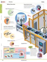 Complete Safety Overview - IDEC - PDF Catalogs | Technical ...