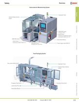 Complete Safety Overview - IDEC - PDF Catalogs | Technical ...