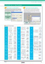 Katalog FL1E - IDEC - PDF Catalogs | Technical Documentation | Brochure