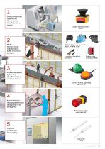 PRODUCT GUIDE - IDEC - PDF Catalogs | Technical Documentation | Brochure