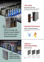 PUSH-IN PRODUCTS - IDEC - PDF Catalogs | Technical Documentation | Brochure