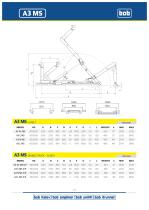 A3 MS - BOB SISTEMI IDRAULICI SPA - PDF Catalogs | Technical Documentation | Brochure