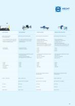 Hecht Electronic - Hecht Electronic AG - PDF Catalogs | Technical ...