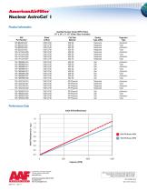Nuclear AstroCel I - AAF International - PDF Catalogs | Technical ...
