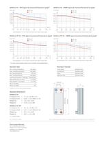 AlfaNova 52 / AlfaNova HP 52 - Alfa Laval - PDF Catalogs | Technical ...