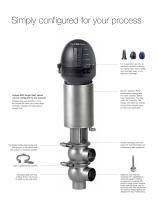 Simply unique - Unique SSV Single Seat Valves - Alfa Laval - PDF ...