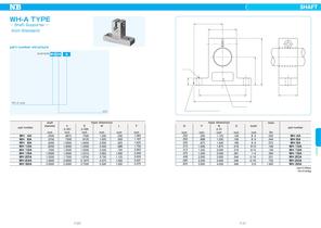 SHAFT - NB Europe - PDF Catalogs | Technical Documentation | Brochure