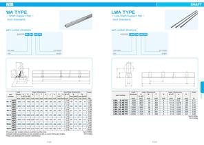 SHAFT - NB Europe - PDF Catalogs | Technical Documentation | Brochure
