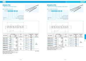 SHAFT - NB Europe - PDF Catalogs | Technical Documentation | Brochure