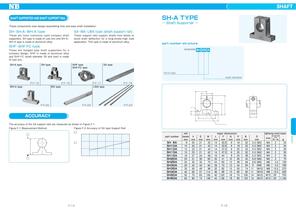 SHAFT - NB Europe - PDF Catalogs | Technical Documentation | Brochure