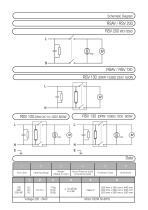 RSV130 - Numatic - PDF Catalogs | Technical Documentation | Brochure
