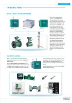 FLOWIZ ML255 converter for flow meters - ISOIL Industria Spa - PDF ...