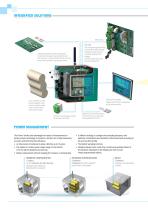 FLOWIZ ML255 converter for flow meters - ISOIL Industria Spa - PDF ...