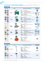 ISOMAG Magnetic flowmeters - ISOIL Industria Spa - PDF Catalogs ...