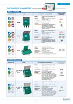 ISOMAG Magnetic flowmeters - ISOIL Industria Spa - PDF Catalogs ...