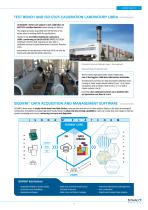 ISOMAG Magnetic flowmeters - ISOIL Industria Spa - PDF Catalogs ...