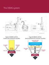 HPR-40 DEMS Brochure - Hiden Analytical - PDF Catalogs | Technical ...