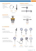 Shortform Catalog - Radix Electrosystems Pvt Ltd - PDF Catalogs ...