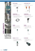 Shortform Catalog - Radix Electrosystems Pvt Ltd - PDF Catalogs ...