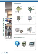 Shortform Catalog - Radix Electrosystems Pvt Ltd - PDF Catalogs ...