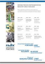 Shortform Catalog - Radix Electrosystems Pvt Ltd - PDF Catalogs ...