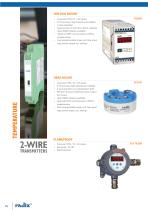 Shortform Catalog - Radix Electrosystems Pvt Ltd - PDF Catalogs ...