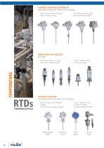 Shortform Catalog - Radix Electrosystems Pvt Ltd - PDF Catalogs ...