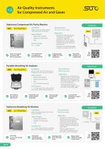 Product Overview Catalog 2025 - SUTO iTEC GmbH - PDF Catalogs | Technical Documentation | Brochure