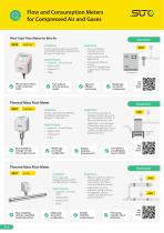 Product Overview Catalog 2025 - SUTO iTEC GmbH - PDF Catalogs | Technical Documentation | Brochure