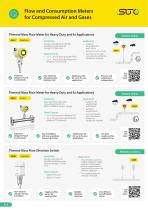 Product Overview Catalog 2025 - SUTO iTEC GmbH - PDF Catalogs | Technical Documentation | Brochure