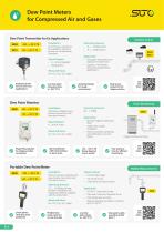 Product Overview Catalog 2025 - SUTO iTEC GmbH - PDF Catalogs | Technical Documentation | Brochure