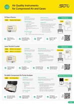 Product Overview Catalog 2025 - SUTO iTEC GmbH - PDF Catalogs | Technical Documentation | Brochure