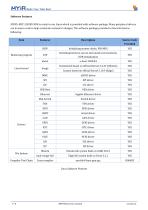 MYC-J1028X System-On-Module Overview - MYIR Electronics Limited - PDF ...