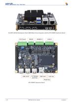 MYD-LR3568-GK-B IPC Box Overview - MYIR Electronics Limited - PDF Catalogs | Technical ...