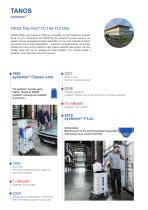 Main Catalog - TANOS GmbH - PDF Catalogs | Technical Documentation ...