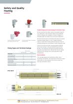 CALOR heating cartridges - Galvatek - PDF Catalogs | Technical ...