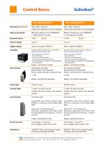 control box - Galvatek - PDF Catalogs | Technical Documentation | Brochure