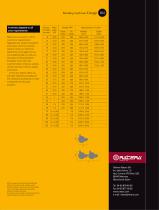 Braiding machines Gauge 80 - TALLERES RATERA SA - PDF Catalogs ...