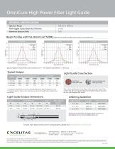 OmniCure High Power Fiber Light Guide - Excelitas Technologies ...