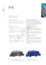 RTB-Bearings/Unitec Bearings - RODRIGUEZ GmbH - PDF Catalogs ...
