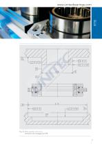 RTB-Bearings/Unitec Bearings - RODRIGUEZ GmbH - PDF Catalogs ...